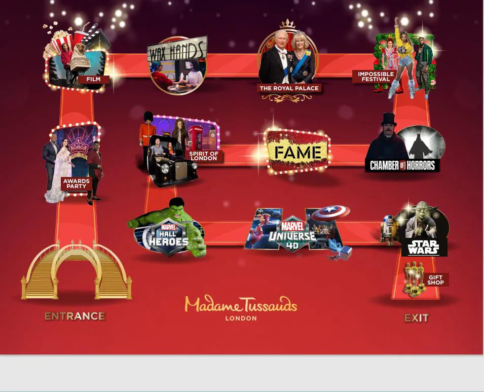 London's Wax Museum | Madame Tussauds™ London